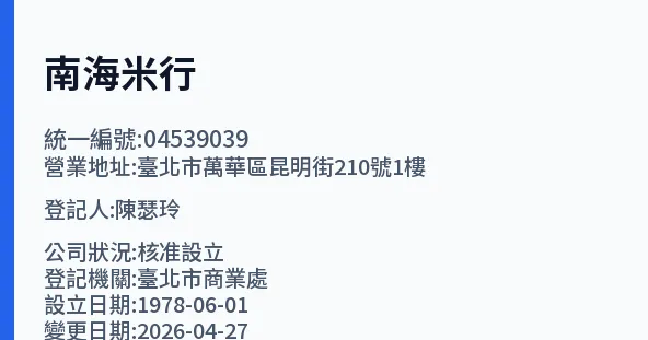 南海米行的照片-統編 04539039(臺北市) 公司登記資料與營業項目詳細圖表