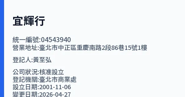 宜輝行的照片-統編 04543940(臺北市) 公司登記資料與營業項目詳細圖表