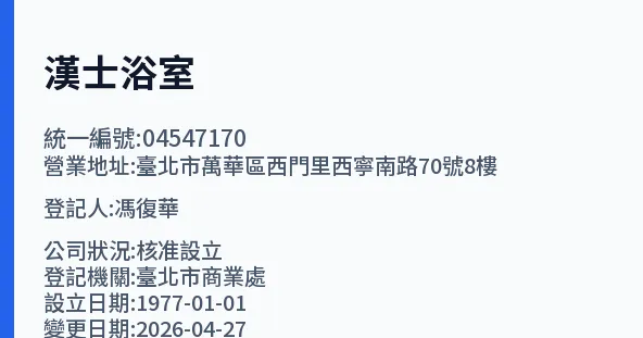 漢士浴室的照片-統編 04547170(臺北市) 公司登記資料與營業項目詳細圖表