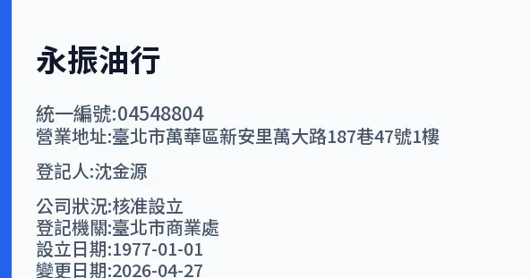 永振油行的照片-統編 04548804(臺北市) 公司登記資料與營業項目詳細圖表