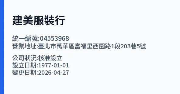 建美服裝行的照片-統編 04553968(臺北市) 公司登記資料與營業項目詳細圖表