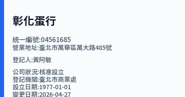 彰化蛋行的照片-統編 04561685(臺北市) 公司登記資料與營業項目詳細圖表