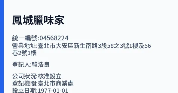 鳳城臘味家的照片-統編 04568224(臺北市) 公司登記資料與營業項目詳細圖表
