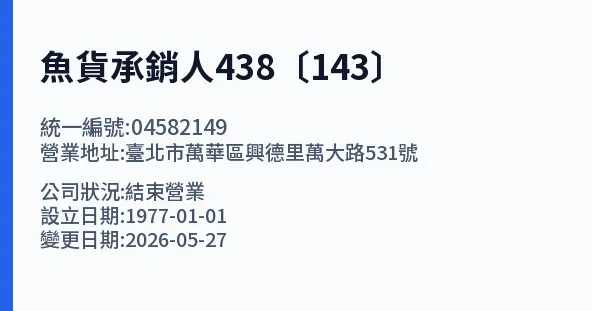 魚貨承銷人438〔143〕的照片-統編 04582149(臺北市) 公司登記資料與營業項目詳細圖表