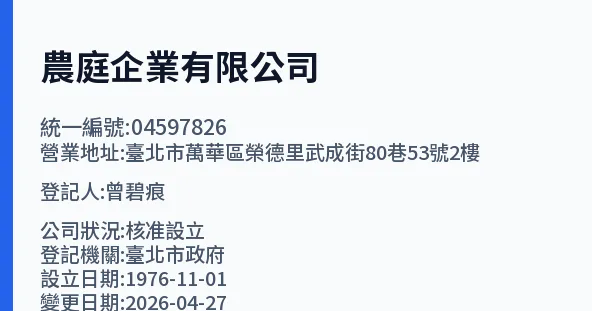 農庭企業有限公司的照片-統編 04597826(臺北市) 公司登記資料與營業項目詳細圖表