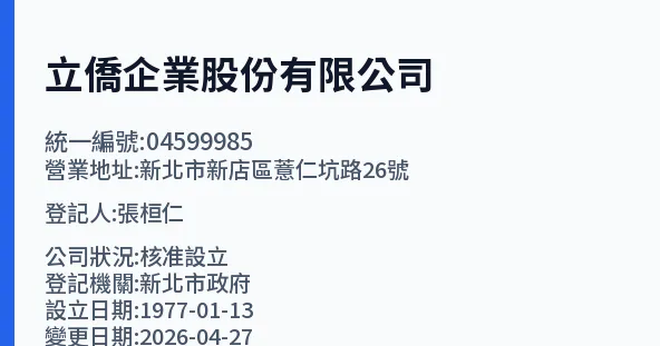 立僑企業股份有限公司的照片-統編 04599985(新北市) 公司登記資料與營業項目詳細圖表