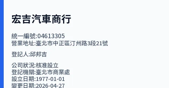 宏吉汽車商行的照片-統編 04613305(臺北市) 公司登記資料與營業項目詳細圖表