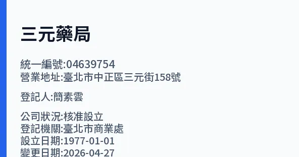 三元藥局的照片-統編 04639754(臺北市) 公司登記資料與營業項目詳細圖表