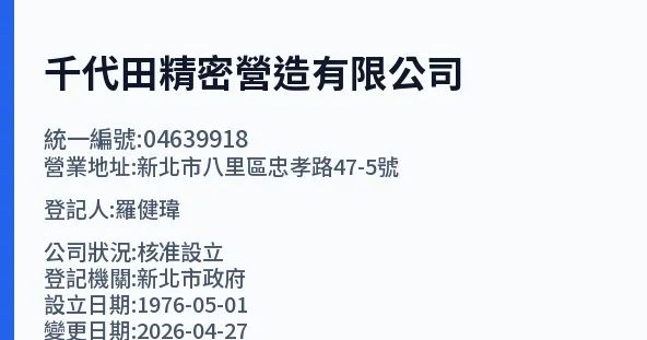 千代田精密營造有限公司的照片-統編 04639918(新北市) 公司登記資料與營業項目詳細圖表