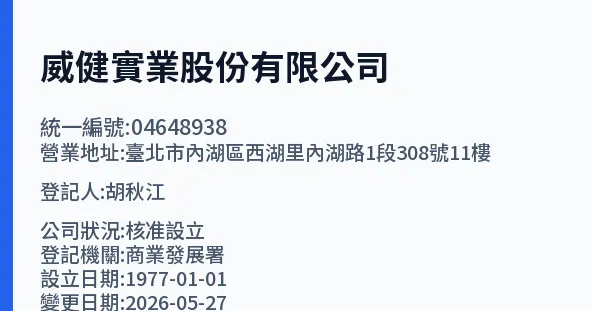 威健實業股份有限公司的照片-統編 04648938(臺北市) 公司登記資料與營業項目詳細圖表