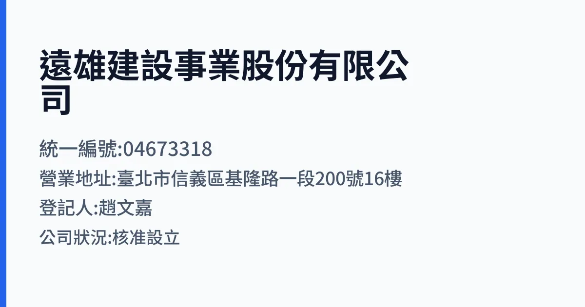 遠雄建設事業股份有限公司 - 統編 04673318(臺北市) 公司登記資料與營業項目詳細圖表