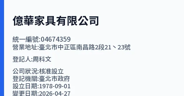 億華家具有限公司的照片-統編 04674359(臺北市) 公司登記資料與營業項目詳細圖表