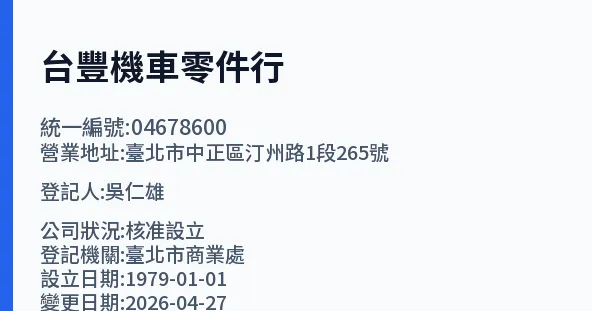 台豐機車零件行的照片-統編 04678600(臺北市) 公司登記資料與營業項目詳細圖表