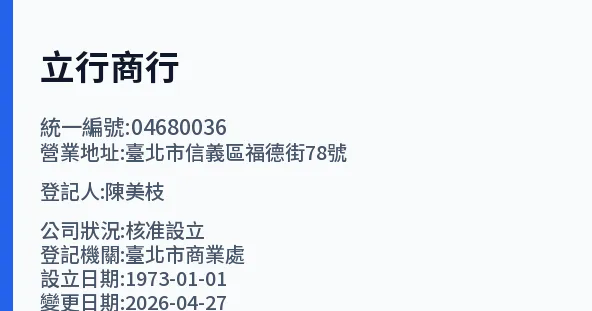 立行商行的照片-統編 04680036(臺北市) 公司登記資料與營業項目詳細圖表