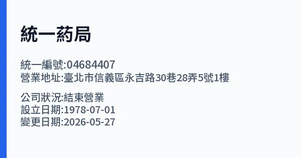 統一葯局的照片-統編 04684407(臺北市) 公司登記資料與營業項目詳細圖表