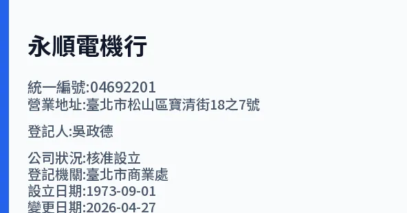 永順電機行的照片-統編 04692201(臺北市) 公司登記資料與營業項目詳細圖表