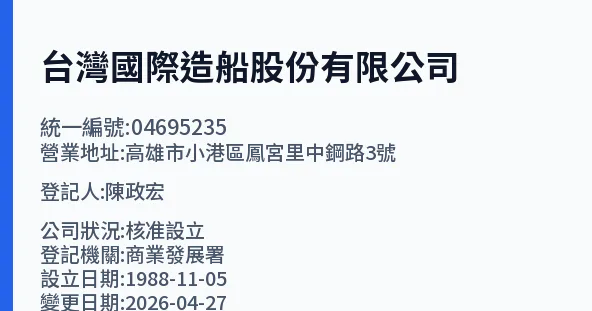 台灣國際造船股份有限公司的照片-統編 04695235(高雄市) 公司登記資料與營業項目詳細圖表