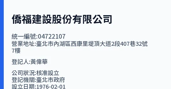 僑福建設股份有限公司的照片-統編 04722107(臺北市) 公司登記資料與營業項目詳細圖表