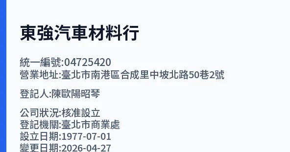 東強汽車材料行的照片-統編 04725420(臺北市) 公司登記資料與營業項目詳細圖表