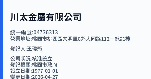 川太金屬有限公司的照片-統編 04736313(桃園市) 公司登記資料與營業項目詳細圖表