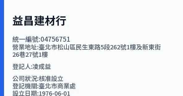 益昌建材行的照片-統編 04756751(臺北市) 公司登記資料與營業項目詳細圖表