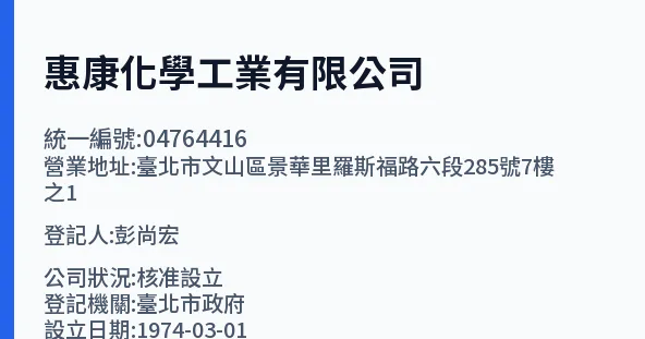 惠康化學工業有限公司的照片-統編 04764416(臺北市) 公司登記資料與營業項目詳細圖表