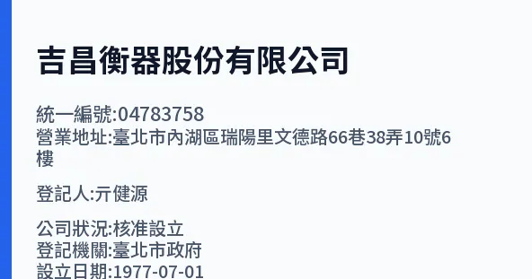 吉昌衡器股份有限公司的照片-統編 04783758(臺北市) 公司登記資料與營業項目詳細圖表
