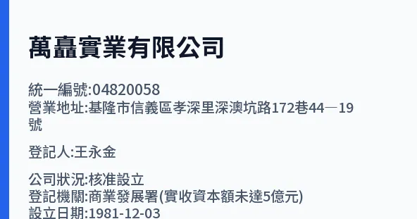 萬矗實業有限公司的照片-統編 04820058(基隆市) 公司登記資料與營業項目詳細圖表