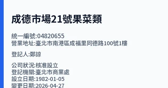 成德市場21號果菜類的照片-統編 04820655(臺北市) 公司登記資料與營業項目詳細圖表