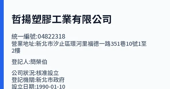 哲揚塑膠工業有限公司的照片-統編 04822318(新北市) 公司登記資料與營業項目詳細圖表