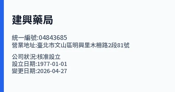 建興藥局的照片-統編 04843685(臺北市) 公司登記資料與營業項目詳細圖表