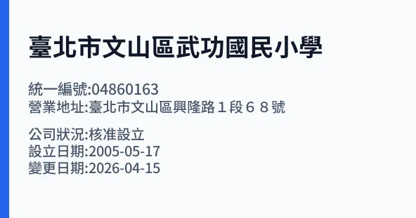 臺北市文山區武功國民小學的照片-統編 04860163(臺北市) 公司登記資料與營業項目詳細圖表
