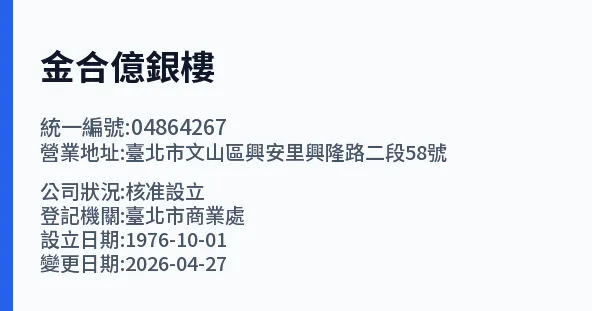 金合億銀樓的照片-統編 04864267(臺北市) 公司登記資料與營業項目詳細圖表