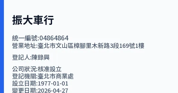 振大車行的照片-統編 04864864(臺北市) 公司登記資料與營業項目詳細圖表