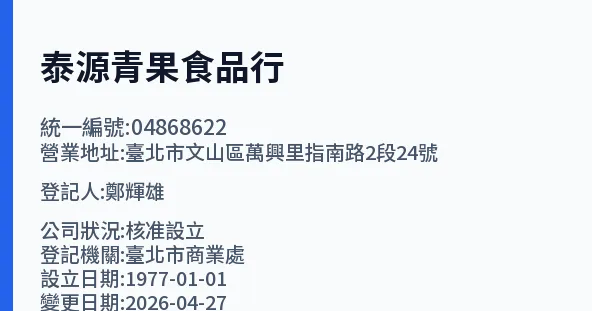 泰源青果食品行的照片-統編 04868622(臺北市) 公司登記資料與營業項目詳細圖表