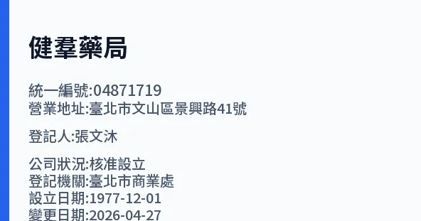 健羣藥局的照片-統編 04871719(臺北市) 公司登記資料與營業項目詳細圖表