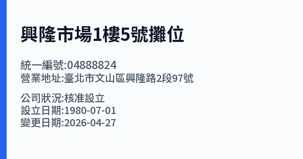 興隆市場1樓5號攤位的照片-統編 04888824(臺北市) 公司登記資料與營業項目詳細圖表