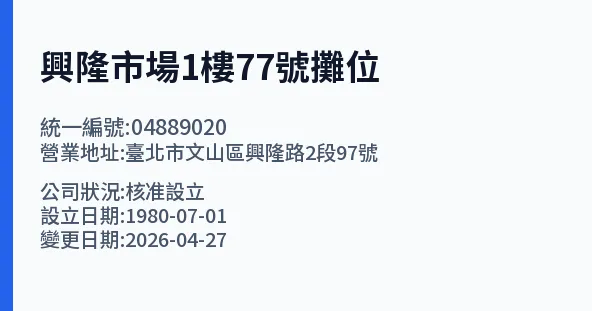 興隆市場1樓77號攤位的照片-統編 04889020(臺北市) 公司登記資料與營業項目詳細圖表