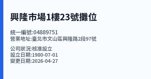 興隆市場1樓23號攤位的照片-統編 04889751(臺北市) 公司登記資料與營業項目詳細圖表