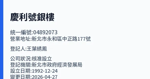 慶利號銀樓的照片-統編 04892073(新北市) 公司登記資料與營業項目詳細圖表