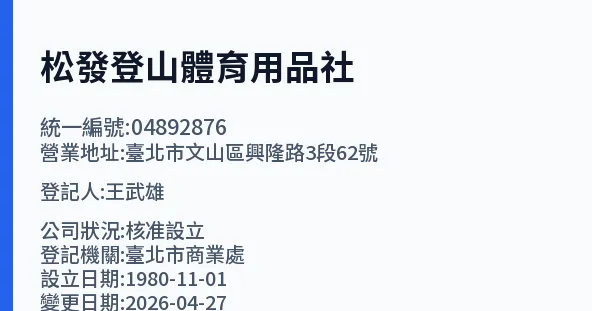 松發登山體育用品社的照片-統編 04892876(臺北市) 公司登記資料與營業項目詳細圖表