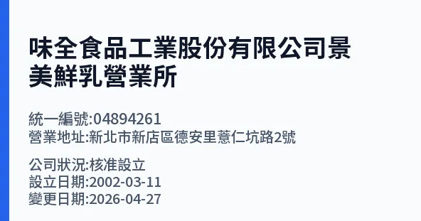 味全食品工業股份有限公司景美鮮乳營業所的照片-統編 04894261(新北市) 公司登記資料與營業項目詳細圖表