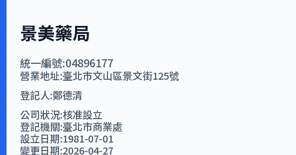 景美藥局的照片-統編 04896177(臺北市) 公司登記資料與營業項目詳細圖表