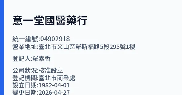 意一堂國醫藥行的照片-統編 04902918(臺北市) 公司登記資料與營業項目詳細圖表
