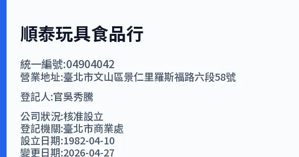 順泰玩具食品行的照片-統編 04904042(臺北市) 公司登記資料與營業項目詳細圖表