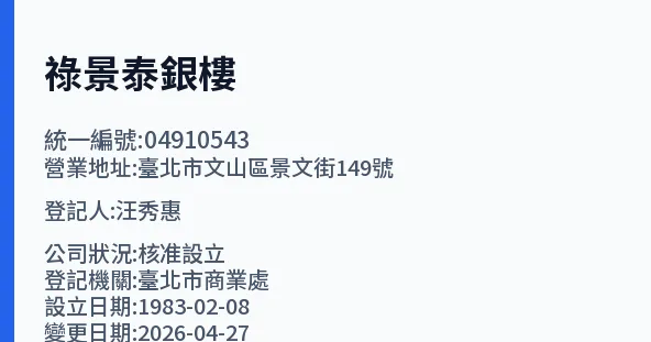祿景泰銀樓的照片-統編 04910543(臺北市) 公司登記資料與營業項目詳細圖表