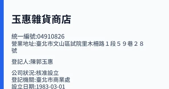 玉惠雜貨商店的照片-統編 04910826(臺北市) 公司登記資料與營業項目詳細圖表