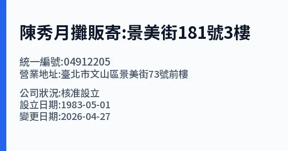 陳秀月攤販寄:景美街181號3樓的照片-統編 04912205(臺北市) 公司登記資料與營業項目詳細圖表