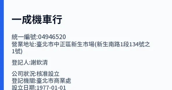 一成機車行的照片-統編 04946520(臺北市) 公司登記資料與營業項目詳細圖表