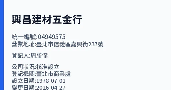 興昌建材五金行的照片-統編 04949575(臺北市) 公司登記資料與營業項目詳細圖表